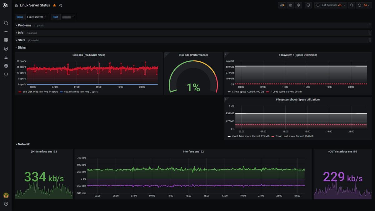 Denomas Ubuntu Server Sunucu Denetleme Yazılımı – Denomas
