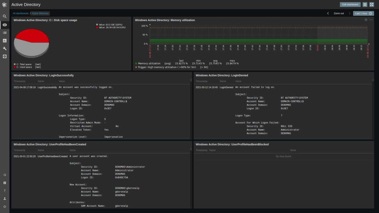 Denomas Microsoft Active Directory Application Uygulama Hizmeti Denetleme Yazılımı – Denomas