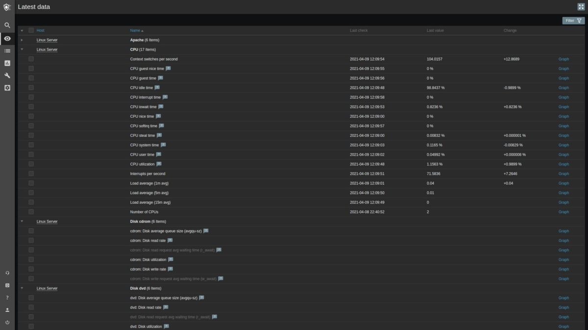 Denomas Ubuntu Server Sunucu Denetleme Yazılımı – Denomas