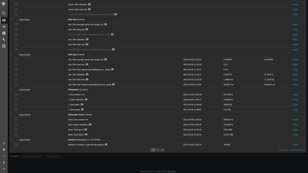 Denomas Ubuntu Server Sunucu Denetleme Yazılımı – Denomas
