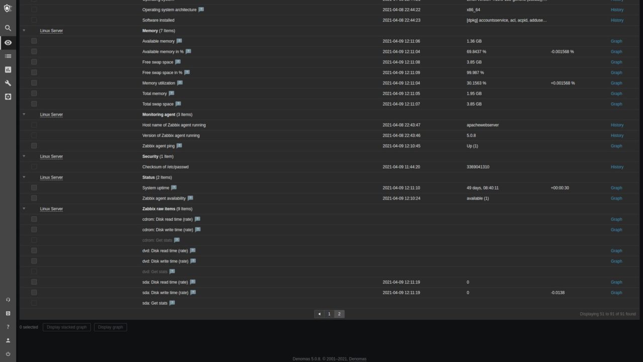 Denomas Ubuntu Server Sunucu Denetleme Yazılımı – Denomas