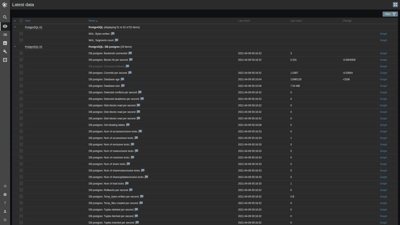 Denomas Postgresql Database Veritabanı Sunucusu Denetleme Yazılımı - Denomas