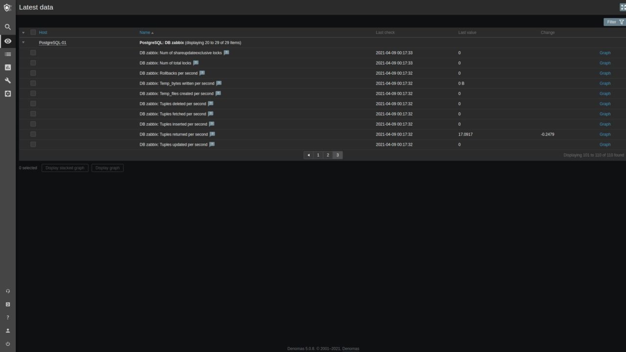 Denomas Postgresql Database Veritabanı Sunucusu Denetleme Yazılımı - Denomas