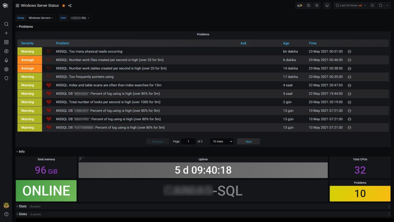 Denomas MSSQL Database Veritabanı Sunucusu Denetleme Yazılımı – Denomas