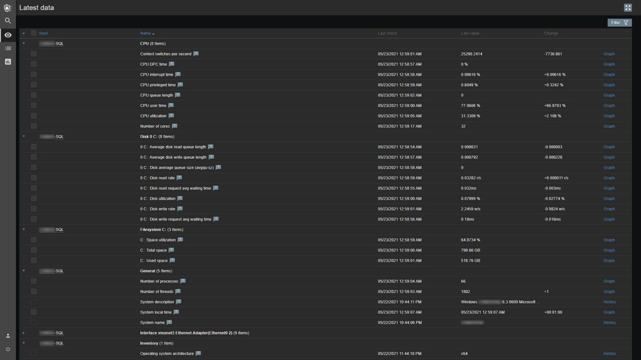 Denomas MSSQL Database Veritabanı Sunucusu Denetleme Yazılımı – Denomas
